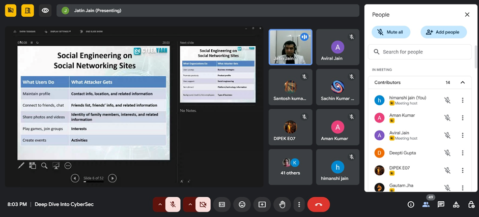 CyberSec: Deep Dive into Cybersecurity